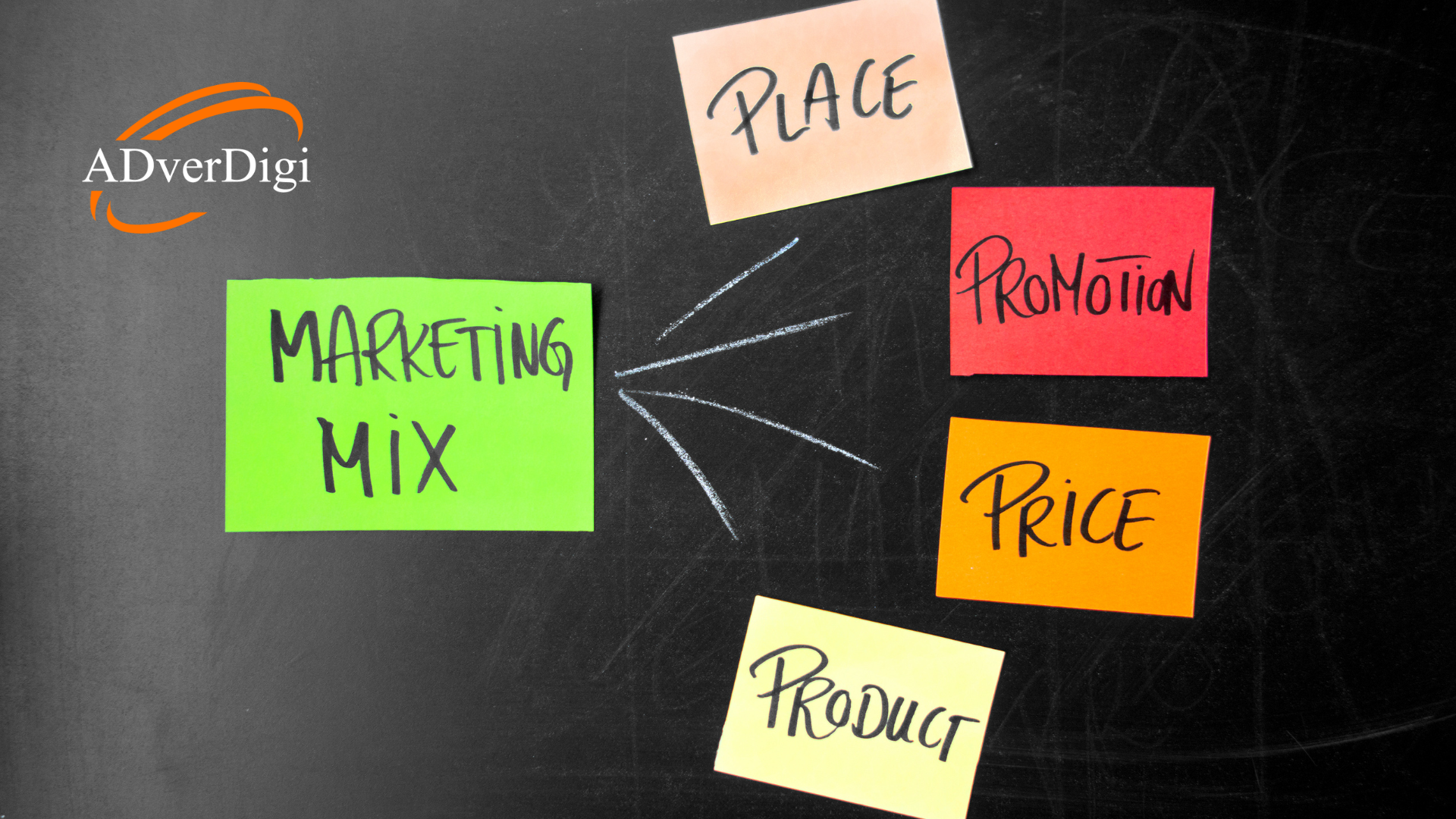 What Is A Marketing Mix In Services? How Does It Drive Sales? | ADverDigi